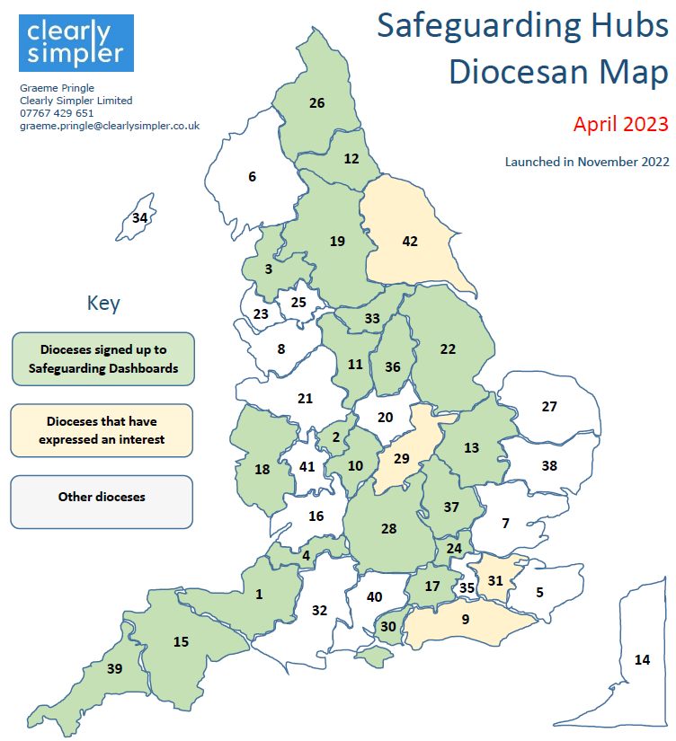 Participating dioceses - Safeguarding Hubs